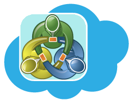 MetaTrader 4 Online – rollApp