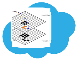 PGF and TikZ Online – rollApp